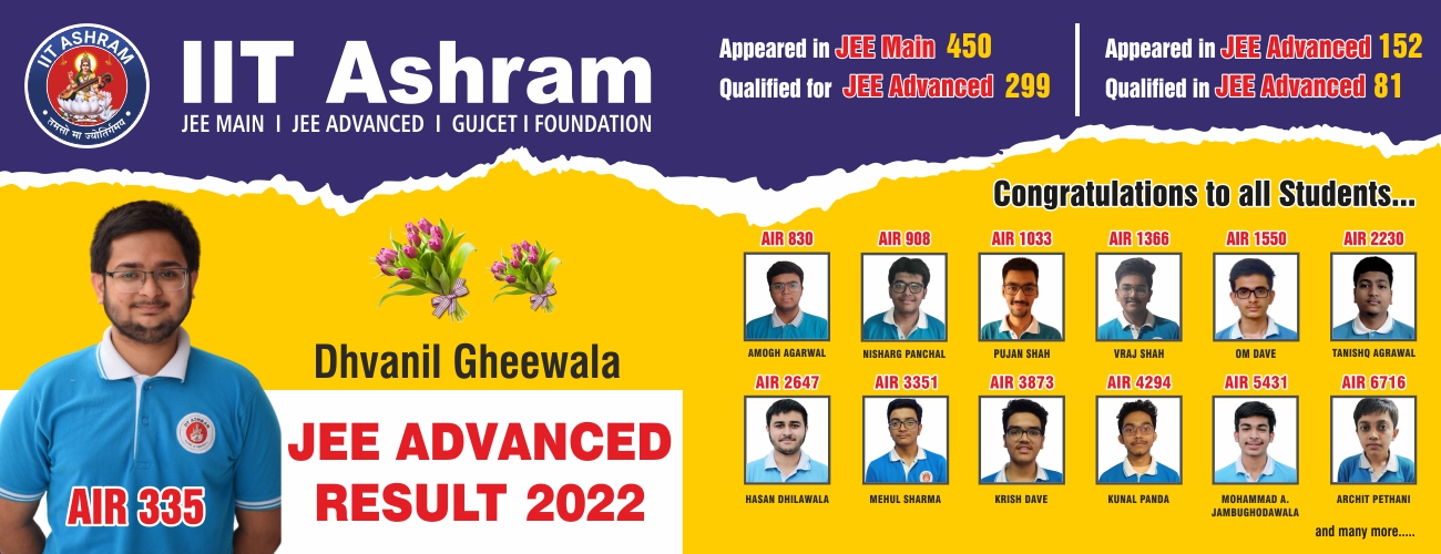 Index [exams.iitashram.com]